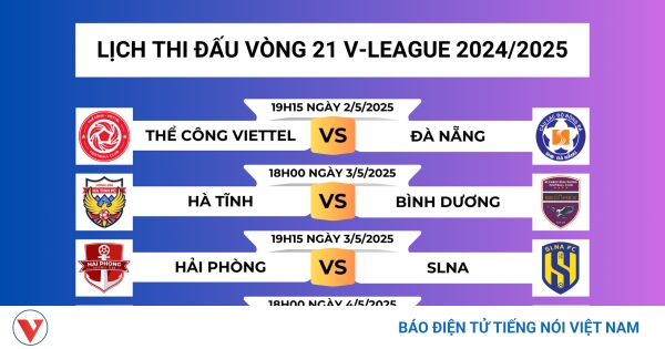 Lịch thi đấu vòng 21 V-League 2024/2025: Thư hùng đỉnh cao tại Hàng Đẫy